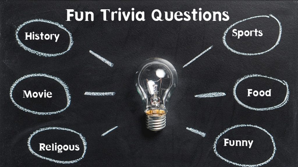 115 Fun Trivia Questions Everyone Should Know 2022 115 Fun Trivia Questions Everyone Should Know 2022