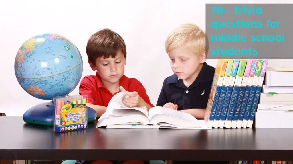 160+ Very Easy Trivia Questions and Answers [Modern Trivia's]