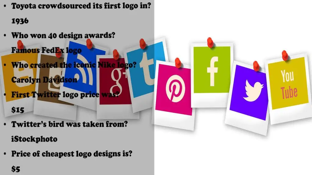 130+ Logo Trivia Questions and Answers