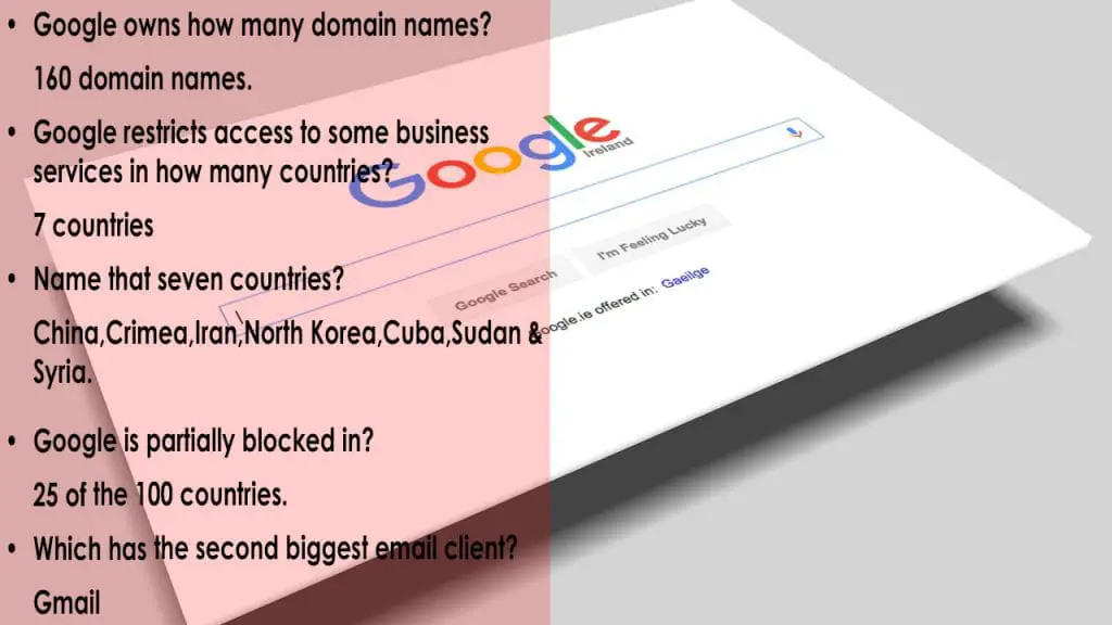 150+ Google Trivia Questions and Answers