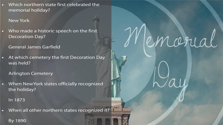75+ Memorial Day Facts Trivia Questions and Answers
