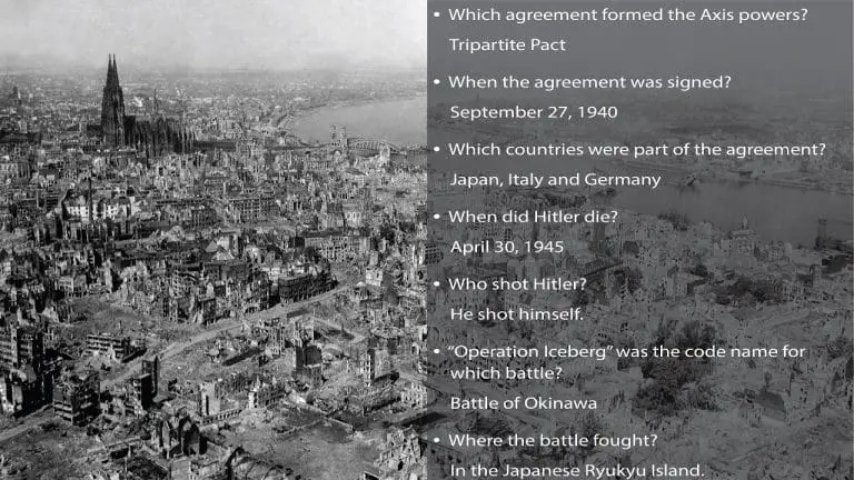 85+ WW2 Trivia Questions and Answers